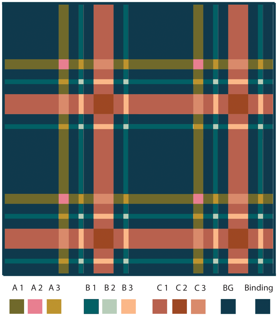 Upscale Plaid Quilt Kit in Nova – Lamb and Loom Fabrics